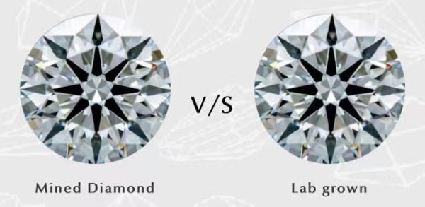 About Lab-Grown Diamonds - Greyscorff